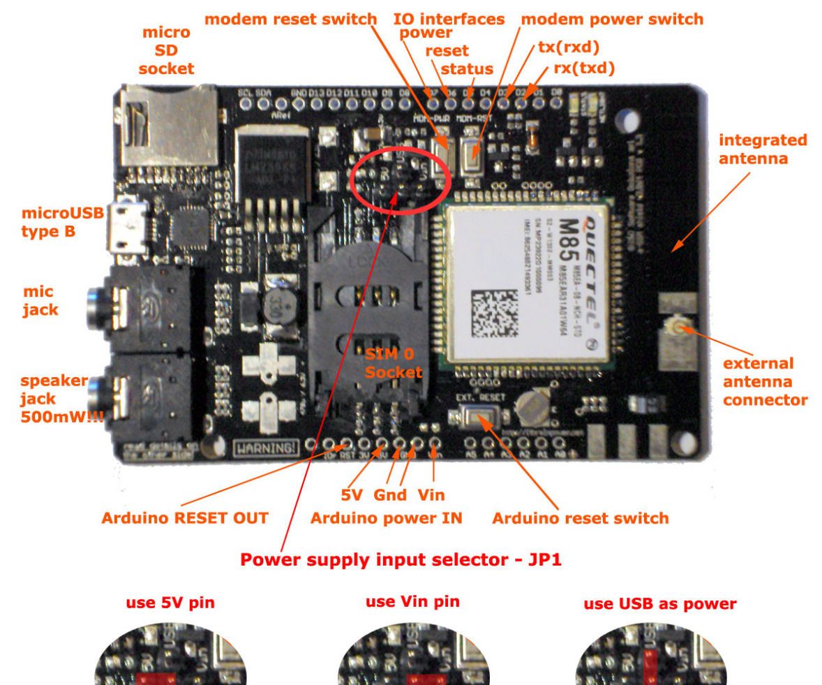Raspberry PI USB Vs SERIAL Communication With Gsm Shield (itbrainpower ...