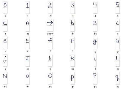 Homework Writing Robot With Python ( Python Program That Writes ...