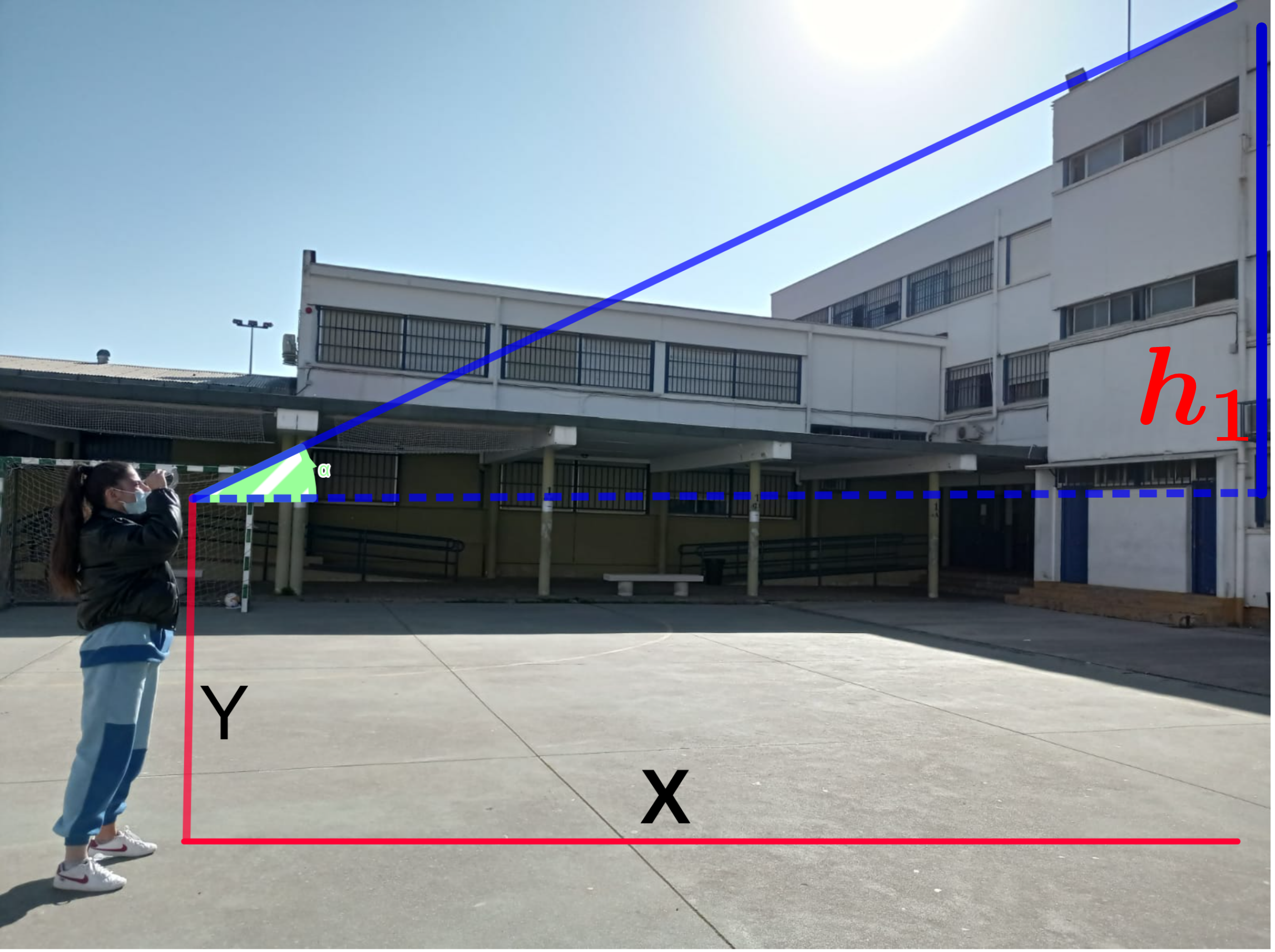 What Is the Height of Your School Building? : 5 Steps (with Pictures ...
