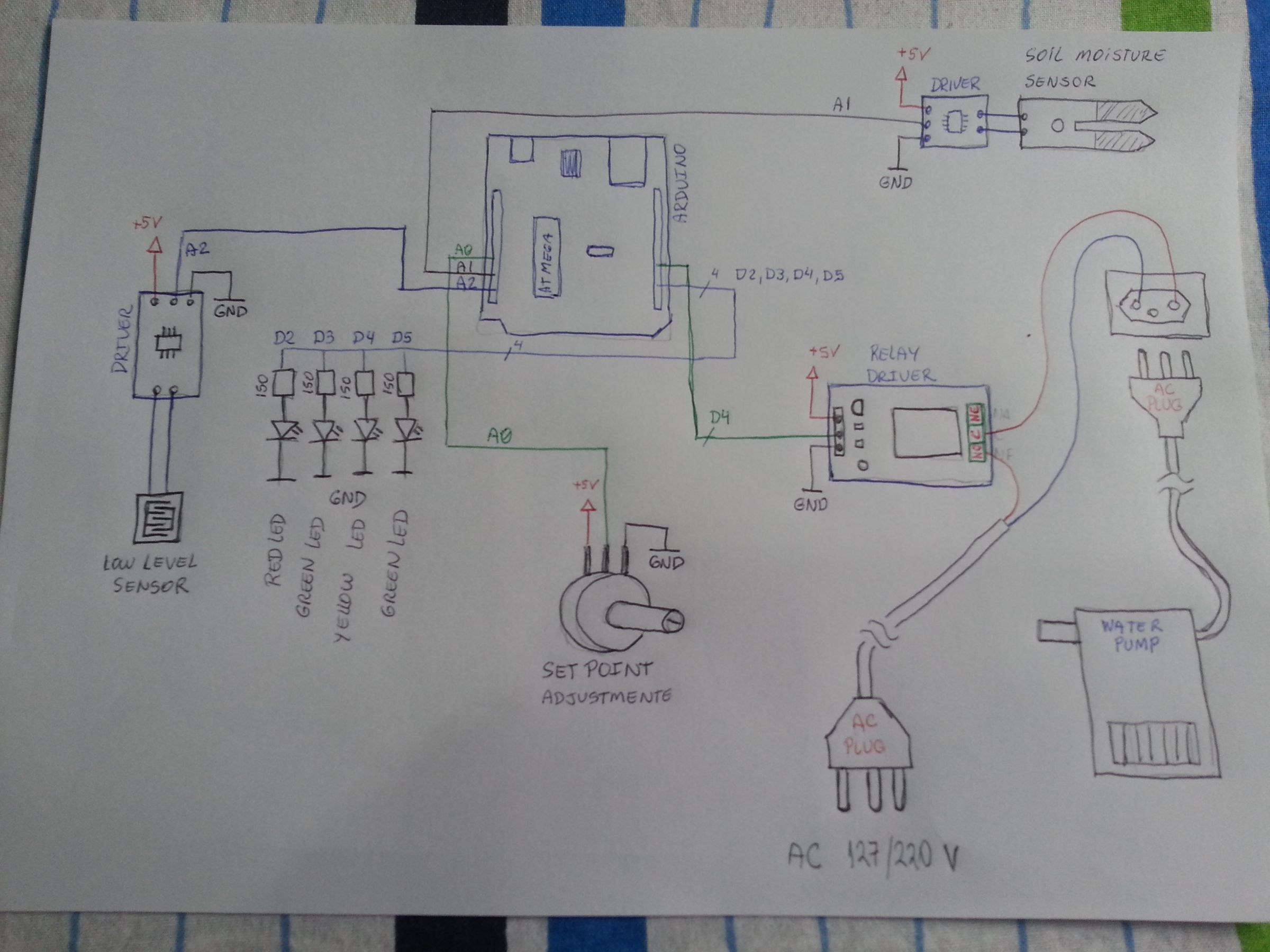 WATERING SYSTEM - INTRODUCTION : 6 Steps - Instructables