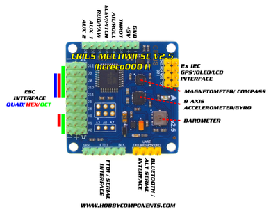 Ultimate Intelligent Fully Automatic Drone Robot (w/ RPi, Arduino) : 31 ...