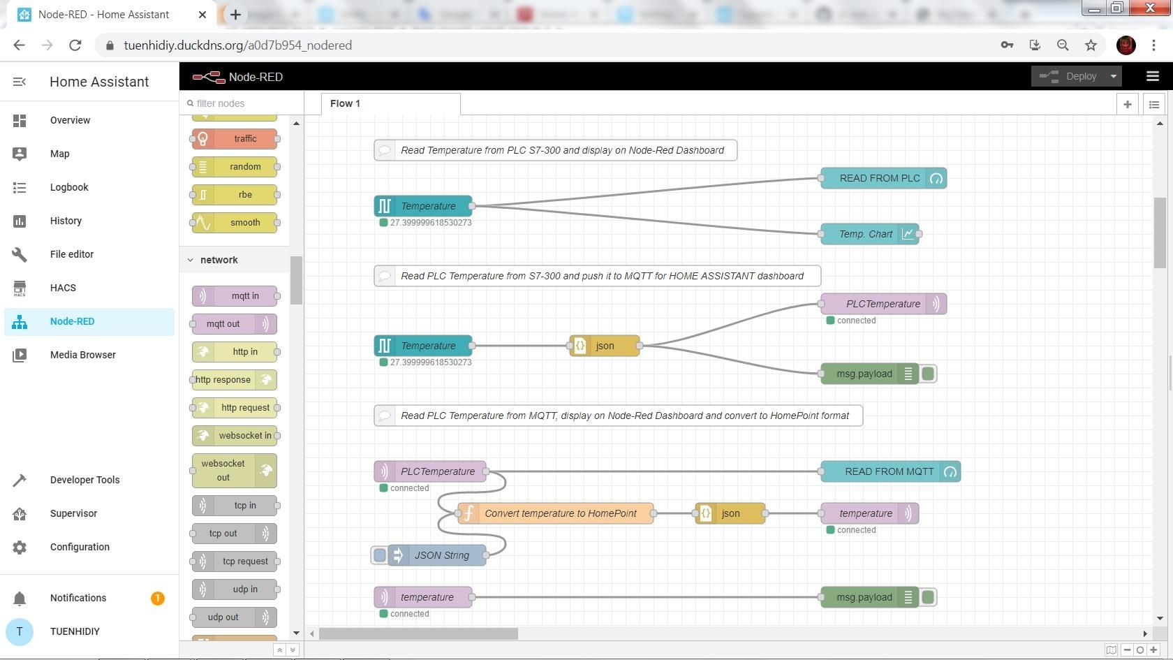 Home Assistant & Industrial Automation System : 14 Steps (with Pictures ...