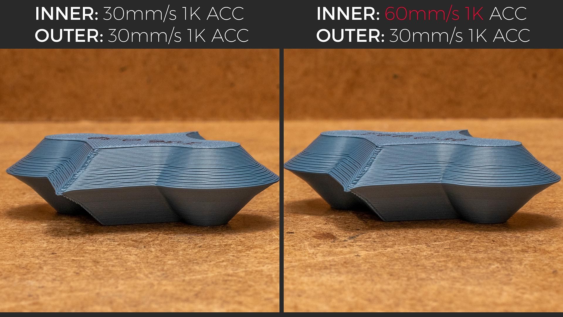 INNER WALL SPEED Effects on OUTSIDE PRINT QUALITY (Close-Up COMPARISON ...
