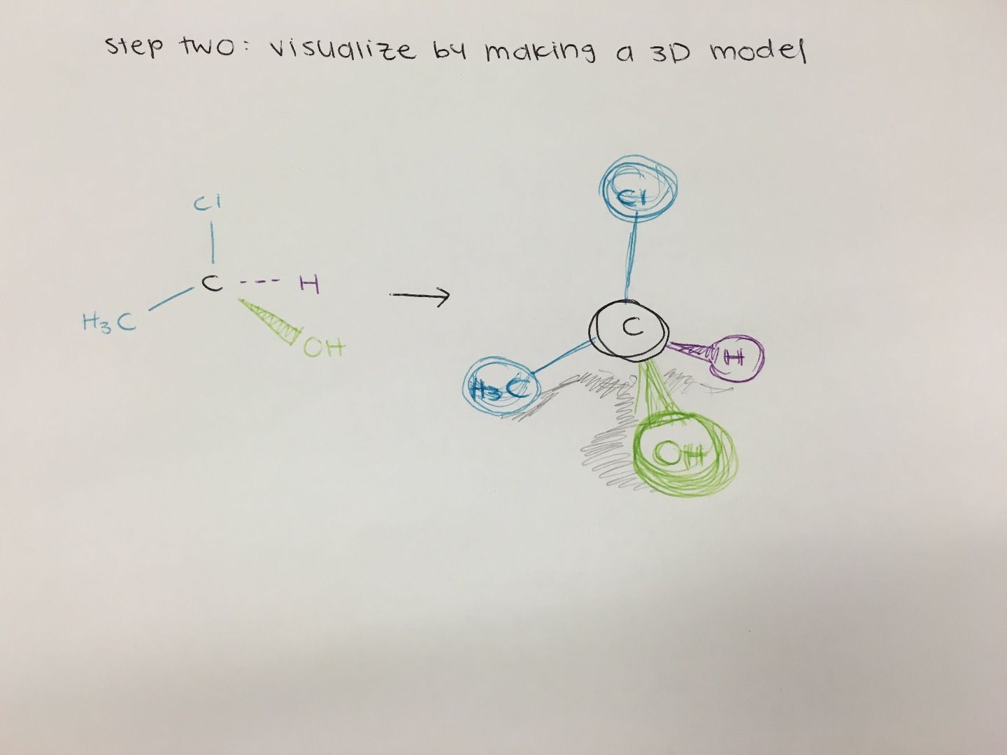 How to Visualize Organic Compounds : 7 Steps - Instructables
