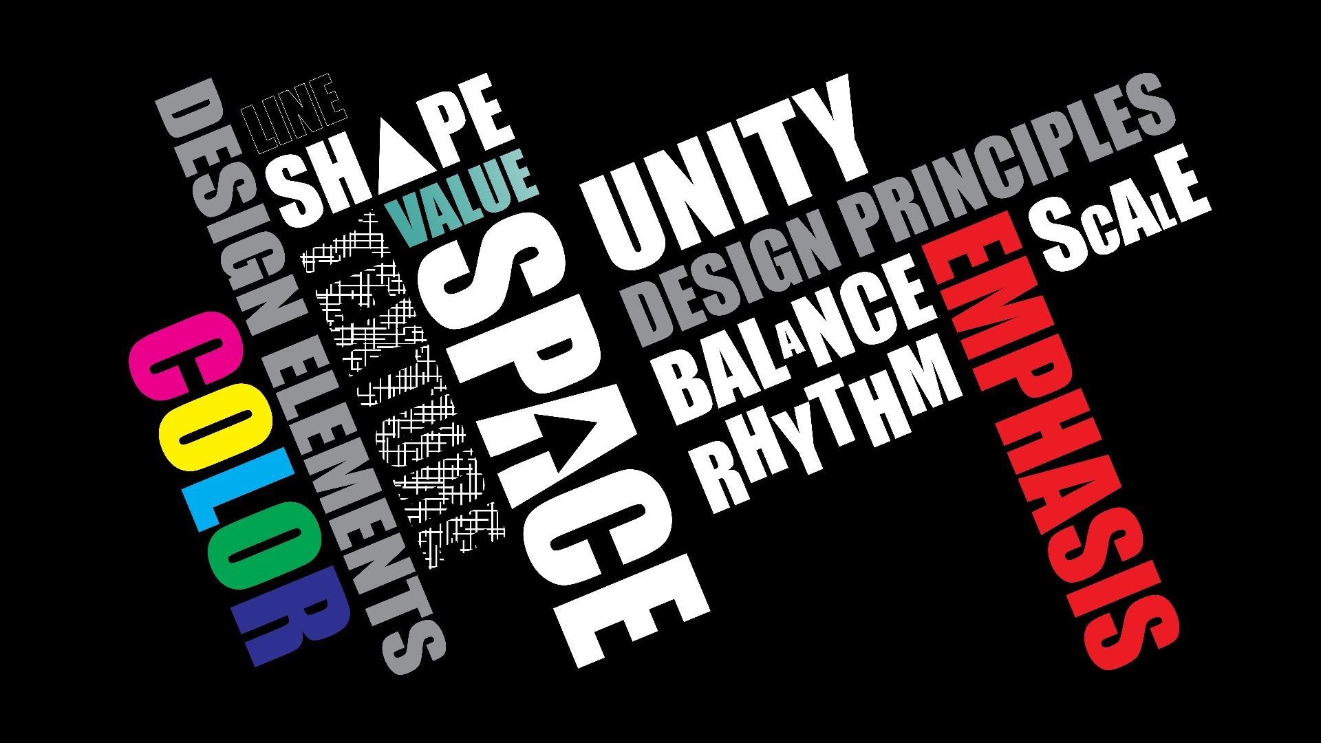 CRAP Principles : 6 Steps - Instructables