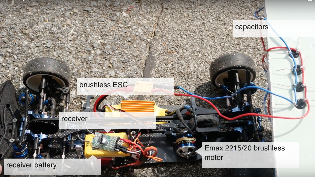 Solar Powered RC Car : 4 Steps (with Pictures) - Instructables