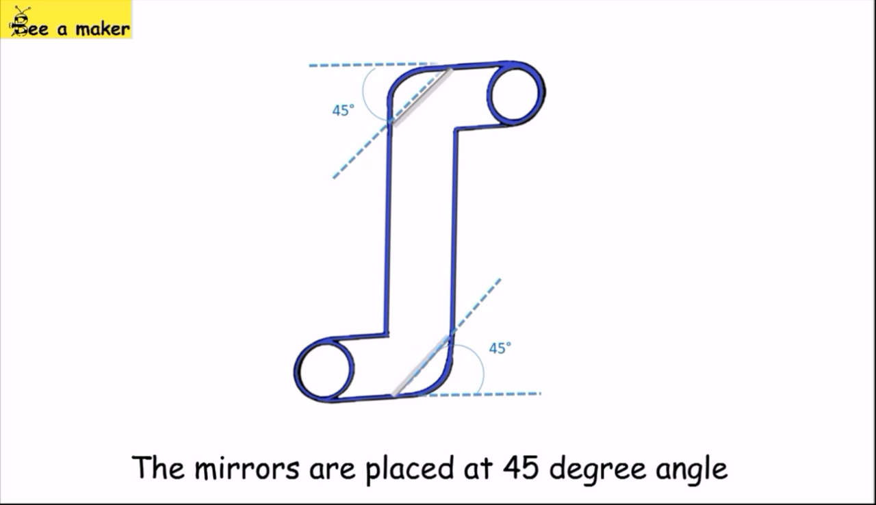 Periscope : 6 Steps - Instructables