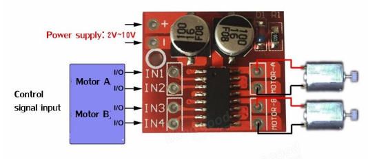 Tutorial for Arduino Mini DC Motor Driver Dual H-Bridge PWM Control ...