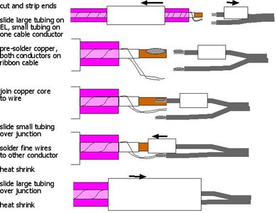 How to Add EL Wire to a Coat or Other Garment : 10 Steps (with Pictures ...