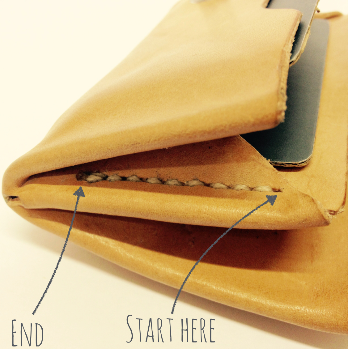 The Quest for the Perfect Wallet : 7 Steps (with Pictures) - Instructables