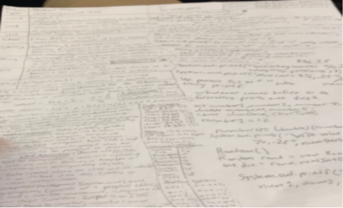 Creating the Perfect Exam ‘Cheat’ Sheet : 6 Steps - Instructables