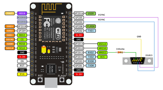 ESP8266 VGA Pong : 5 Steps (with Pictures) - Instructables
