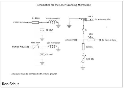 Laser Scanning Microscope : 13 Steps (with Pictures) - Instructables