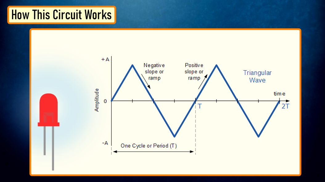 LED Fader - With or Without Arduino : 19 Steps (with Pictures ...