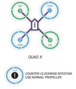 3D Printed Quadcopter With Arduino : 8 Steps (with Pictures ...