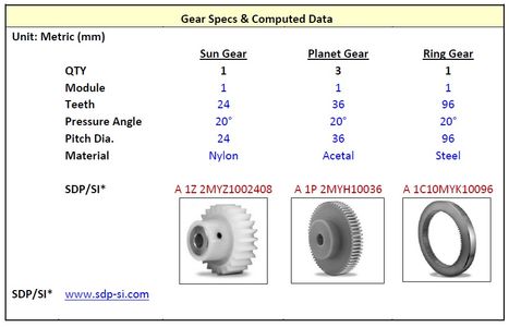 Planetary Gear : 8 Steps - Instructables