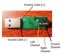 DIY Portable Bluetooth Speaker With Powerbank. : 12 Steps (with ...