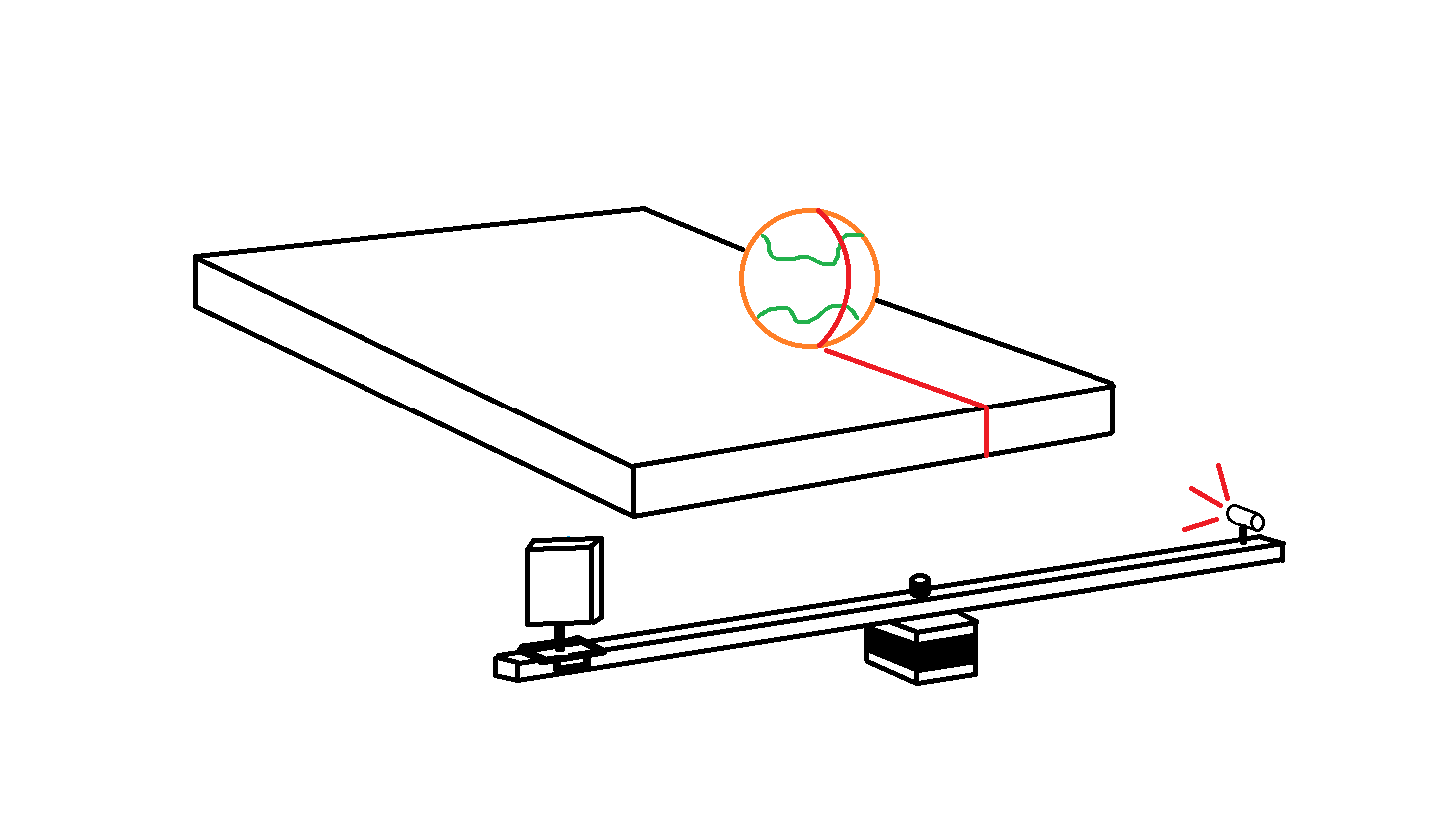 3D Environment Laser Scanner From Scratch : 7 Steps (with Pictures ...