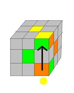 How to Solve a 3 by 3 by 3 Rubik's Cube : 9 Steps - Instructables