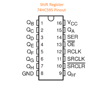 How to Use a Shift Register - Arduino Tutorial : 4 Steps (with Pictures ...