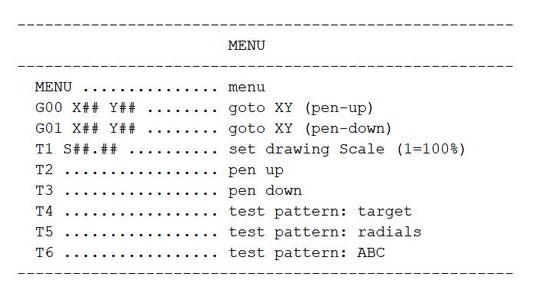 CNC Actuator Plotter : 12 Steps (with Pictures) - Instructables