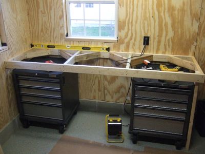 Low Cost Tank-tough Workbench : 6 Steps (with Pictures) - Instructables