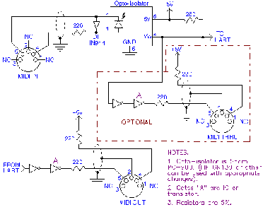 PiMiDi: a Raspberry Pi Midi Box, or How I Learned to Stop Worrying and ...