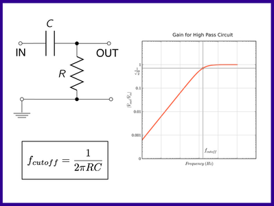 HackerBox 0079: Audio DSP : 16 Steps - Instructables