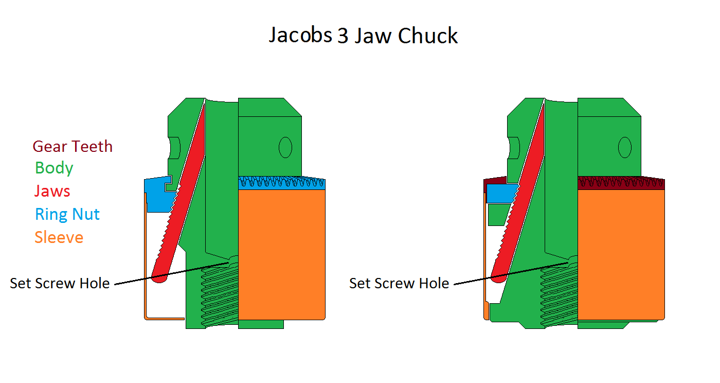 Rebuilding Keyed Drill Chucks : 12 Steps (with Pictures) - Instructables