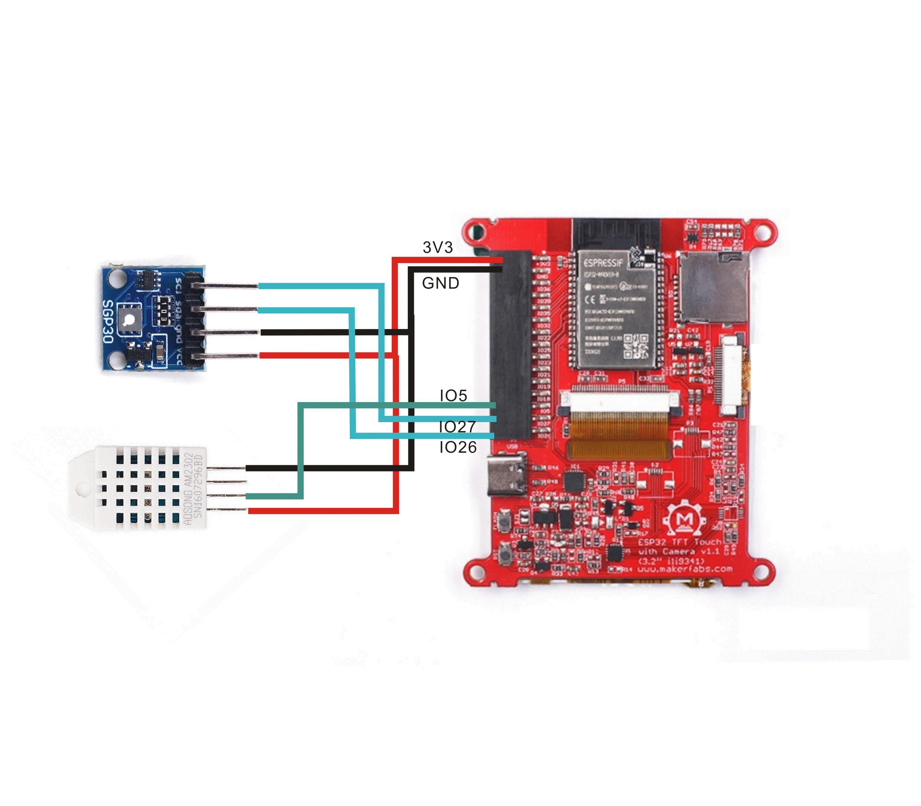 Monitor CO2 and TVOC With ESP32 : 8 Steps - Instructables