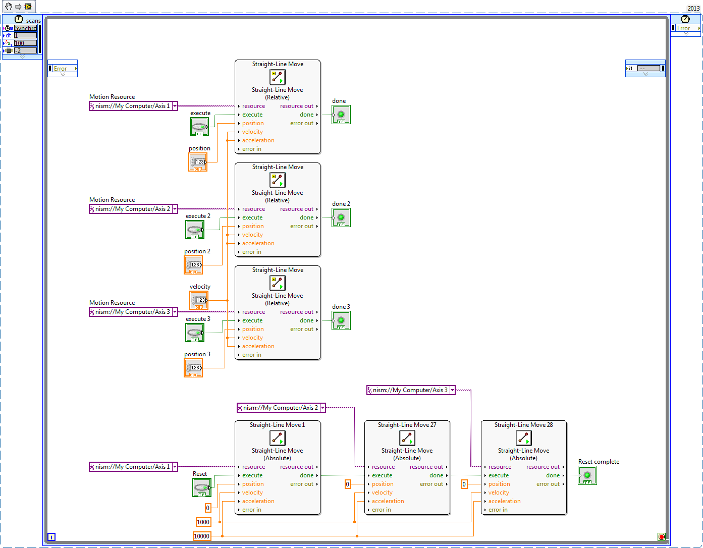 3D CAD Simulation in Solidworks and Labview : 4 Steps - Instructables