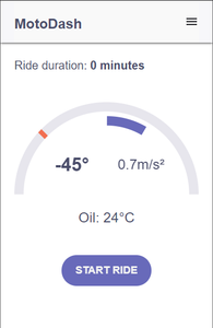 Raspberry Pi Motorcycle Dashboard : 9 Steps (with Pictures) - Instructables