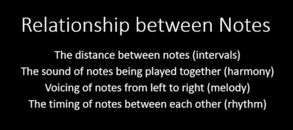 The Complete Guide to Music Theory for Beginning Piano Students : 8 ...