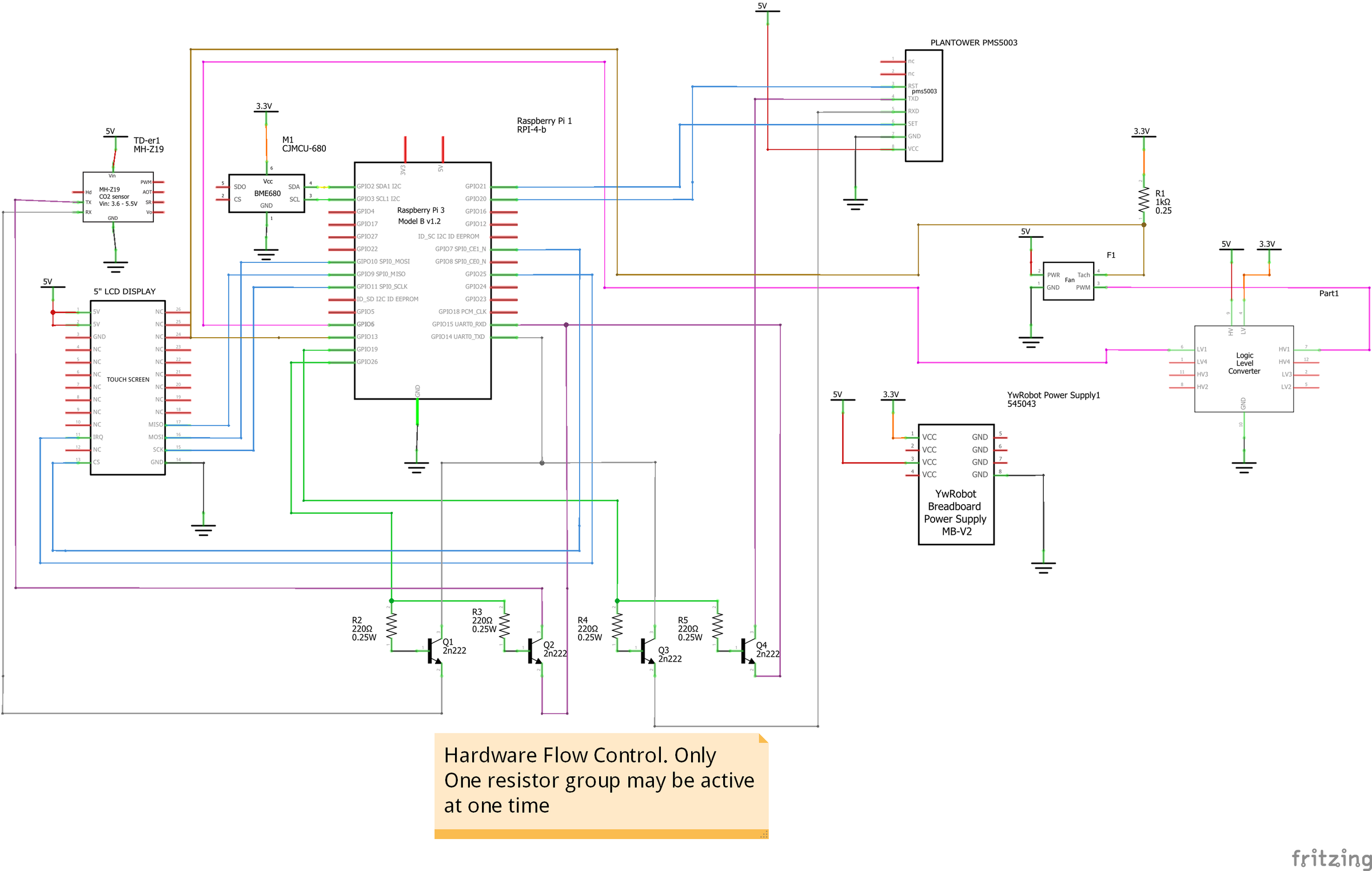Air Insight: Air Quality Monitor With Raspberry Pi : 9 Steps (with ...