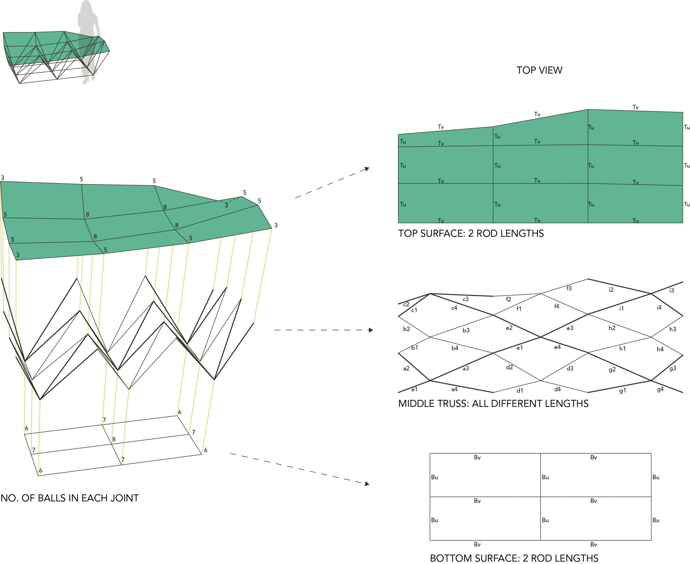 Space Frame Joint for Complex Structures : 6 Steps (with Pictures ...