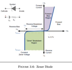 Gate Driver Circuit for Three Phase Inverter : 9 Steps - Instructables