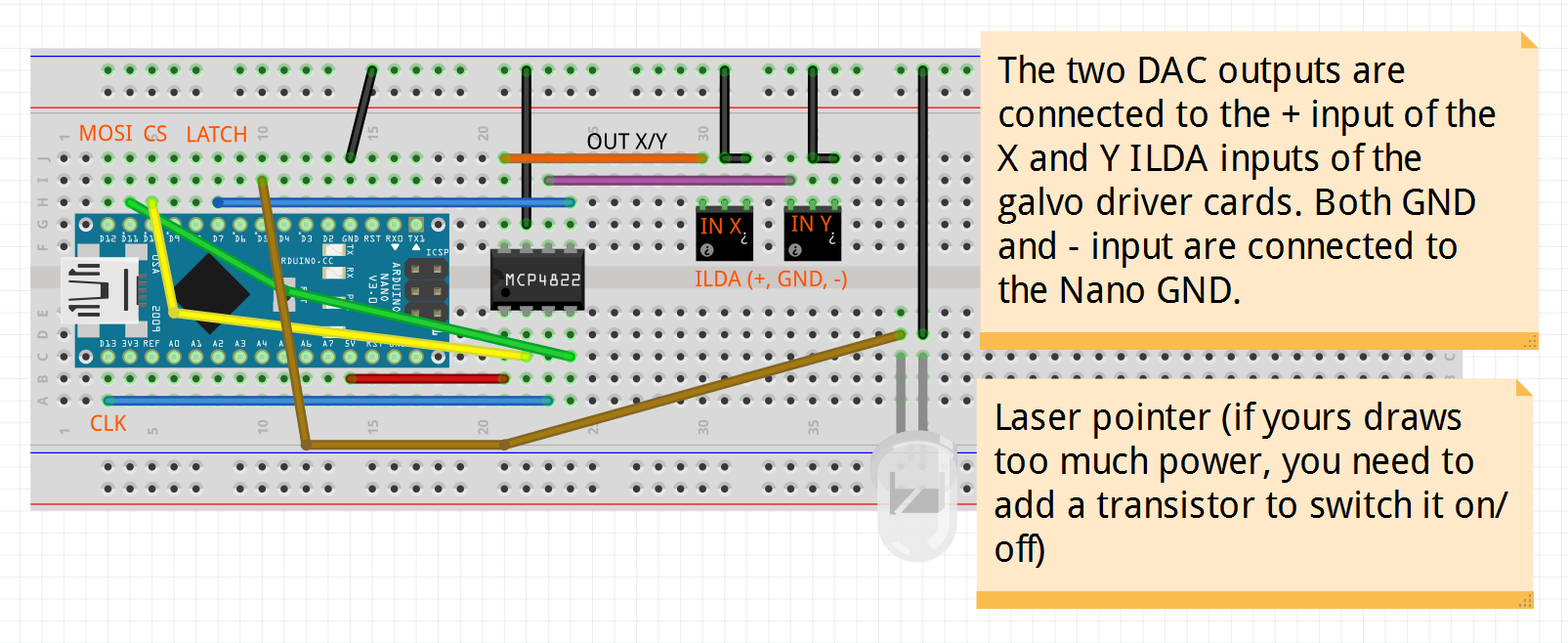 Arduino Laser Show With Real Galvos : 8 Steps (with Pictures ...