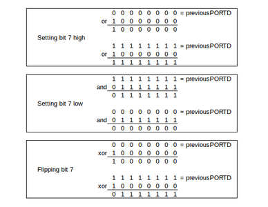 A Beginner's Guide to Arduino : 15 Steps (with Pictures) - Instructables