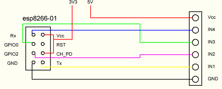 Driving a 4 Channel Relay Board With ESP8266-01 and MQTT and OpenHAB - Instructables