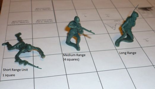 Create Your Own RTS Board Game : 6 Steps - Instructables