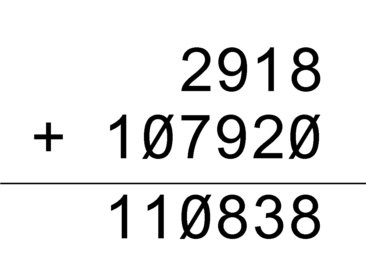 How to Convert Between Base-10, Hexadecimal, and Binary : 7 Steps ...