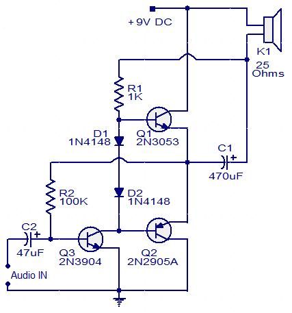 How to amplify signal to transistor. - Instructables