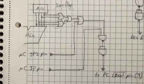 MP-4 Simplest 4 Bit TTL CPU : 9 Steps - Instructables