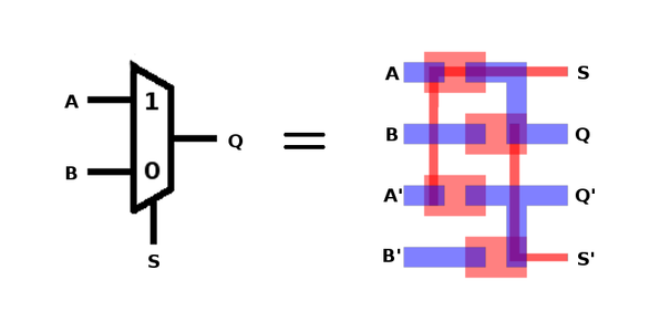 Pneumatic Logic Gates Made With Simple Tools : 10 Steps (with Pictures ...