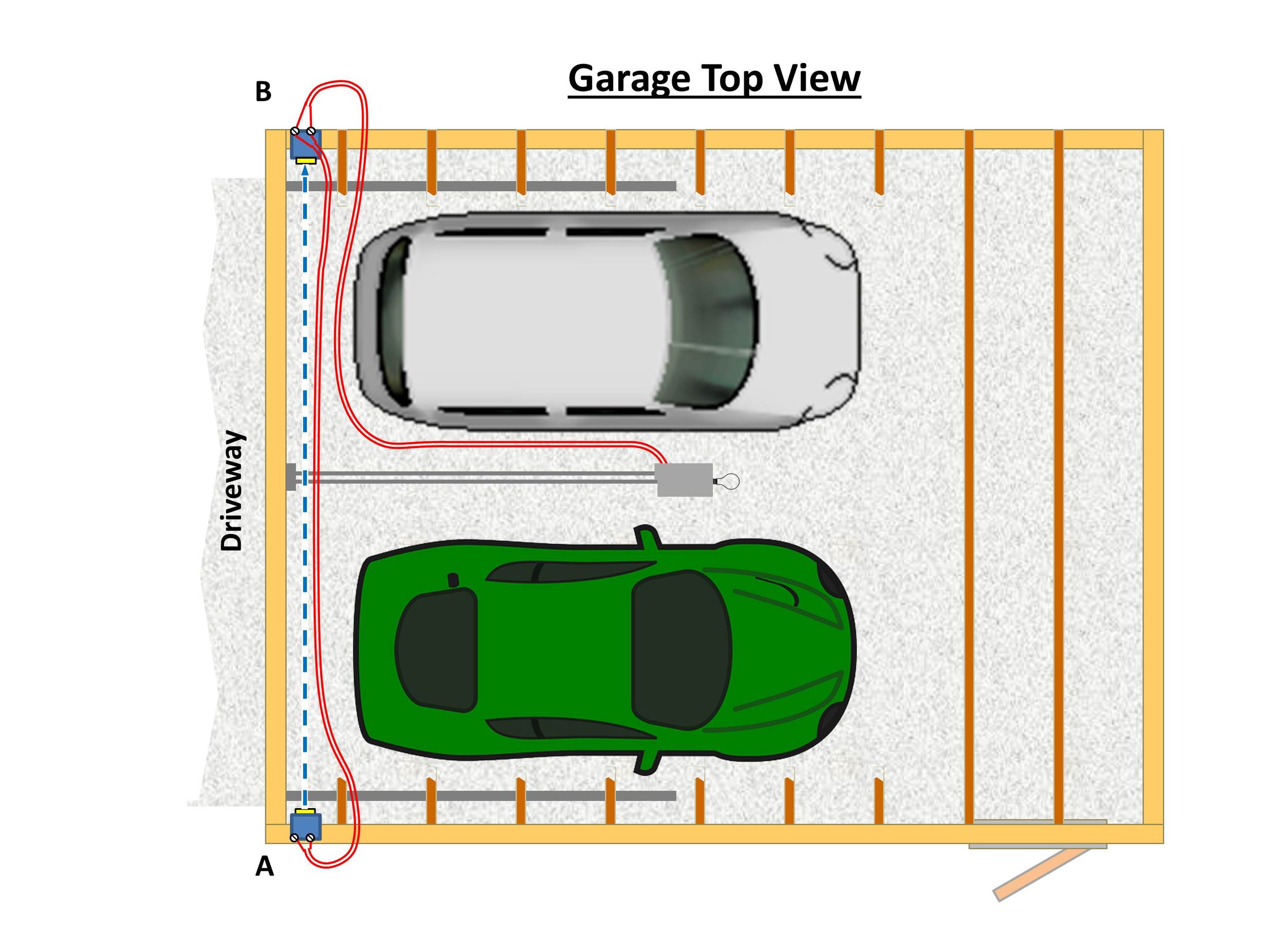 Garage Laser Parking System