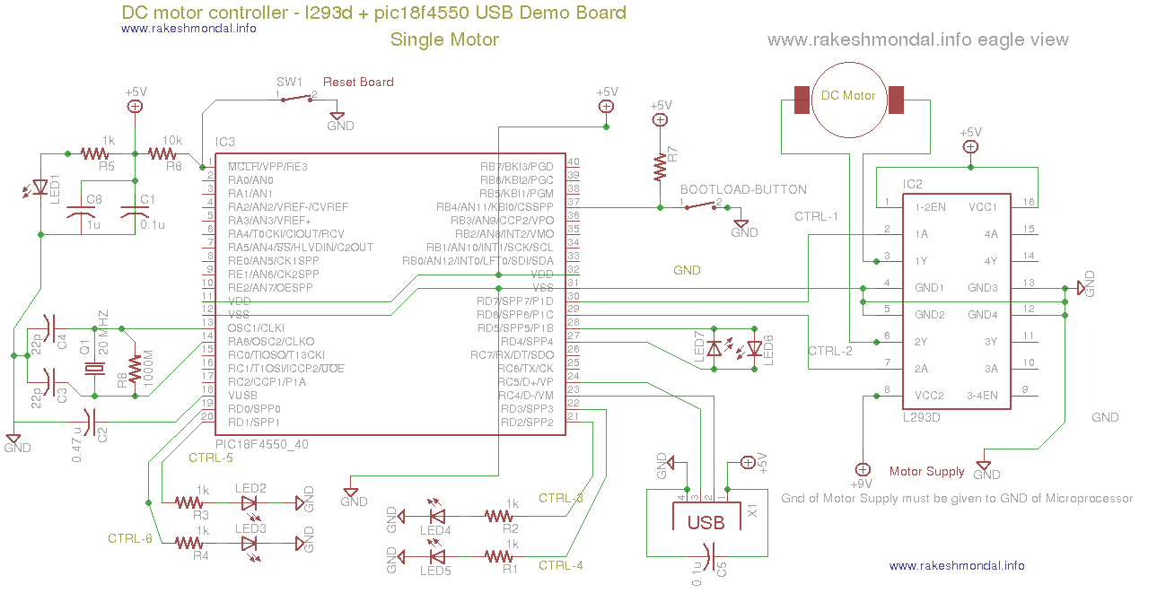USB:- DC Motor Controller Using PIC18F4550 (keyboard) - Instructables