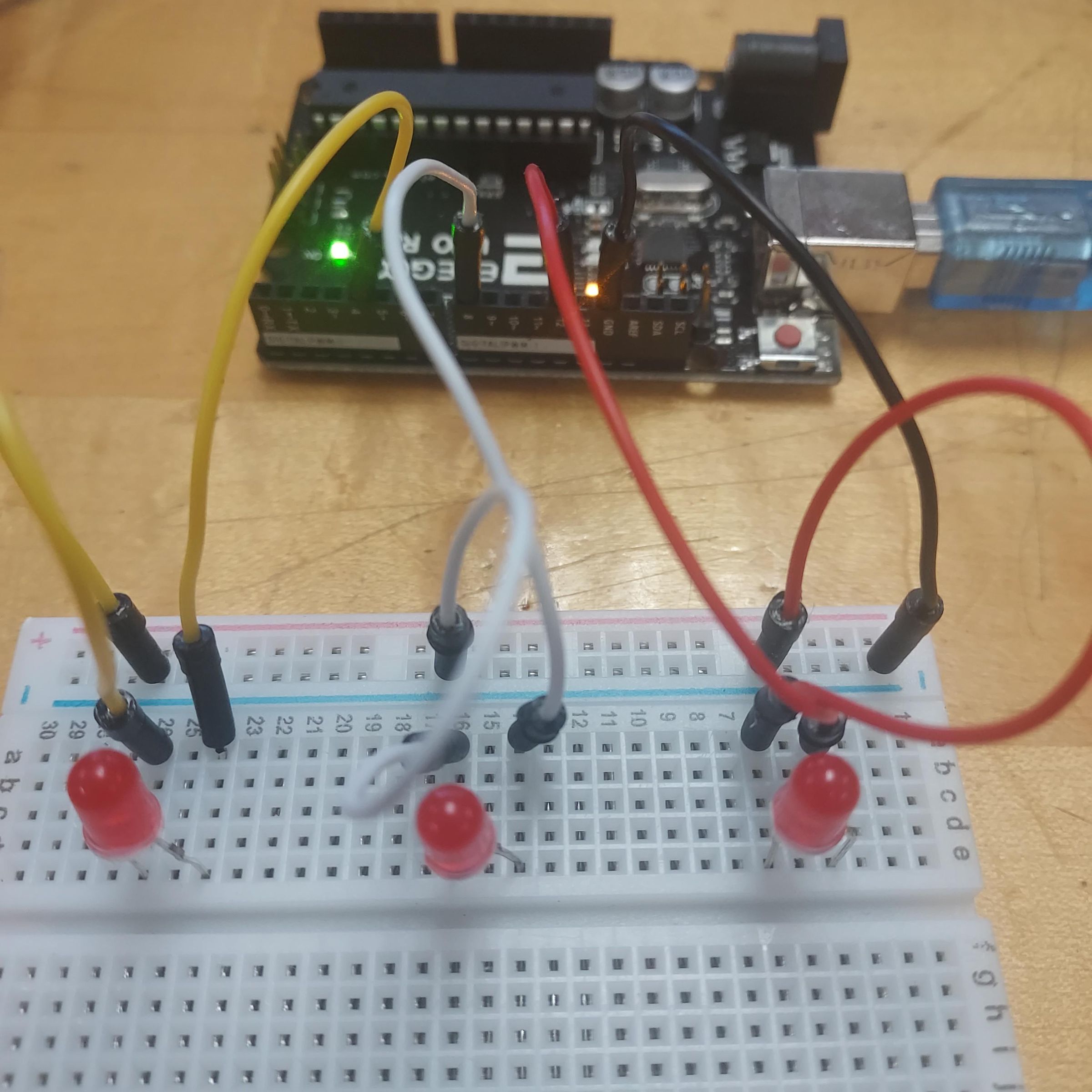 Human Position Recognition With Camera and Raspberry Pi 4 With the Use ...