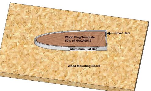 Wing’soul. Easiest to Build Wing Sail. : 10 Steps (with Pictures ...
