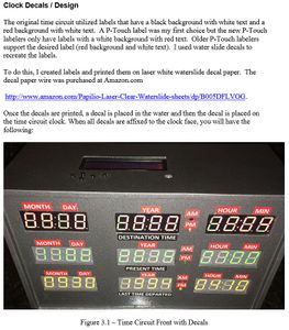 3D Printed Back to the Future TIme Circuit Clock : 71 Steps (with ...