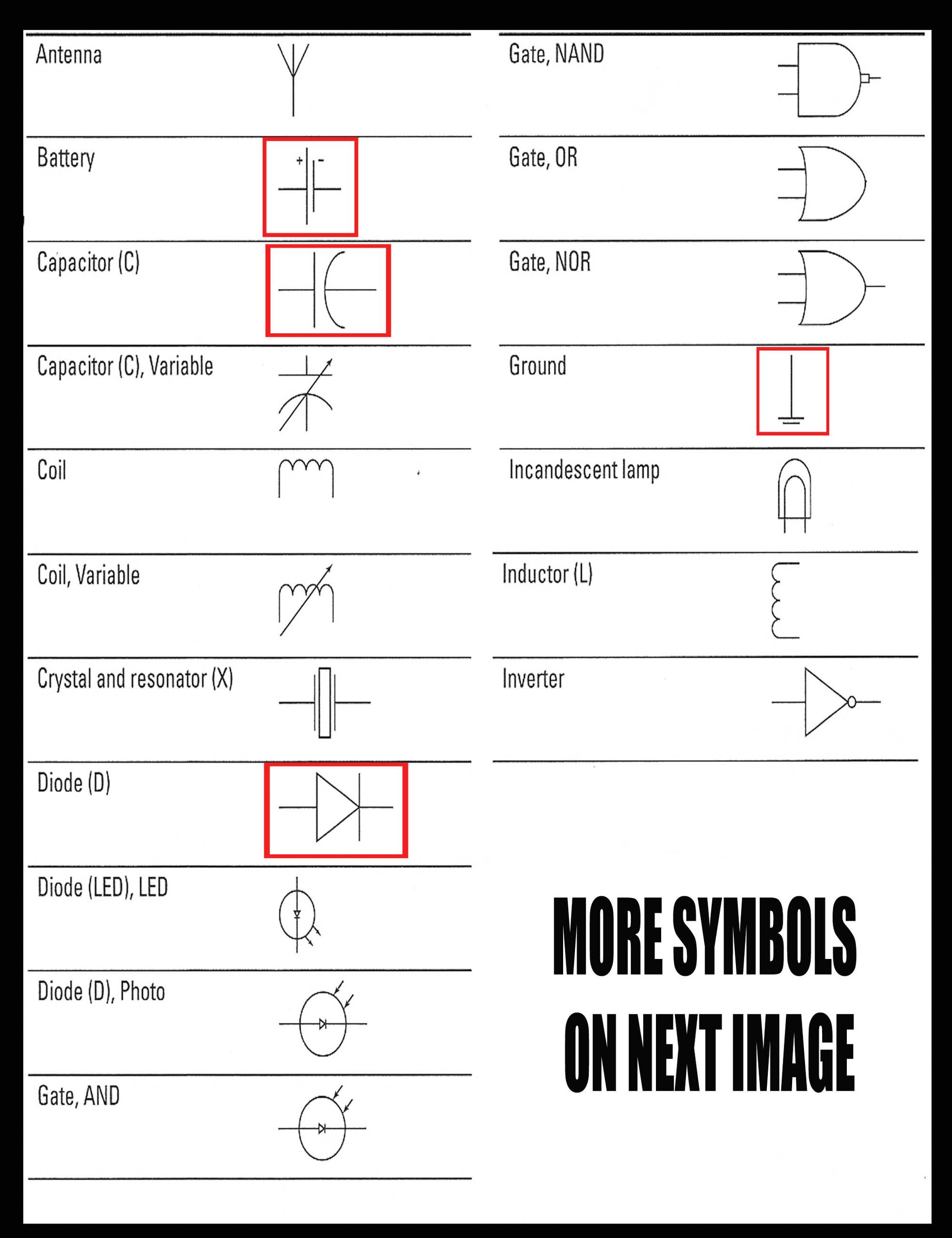 HOW TO READ CIRCUIT DIAGRAMS : 4 Steps - Instructables